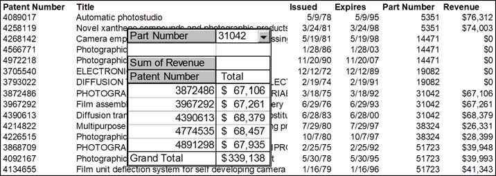 Example of a Patent / Product / Revenue Table ...