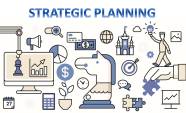 Strategic Planning Activities BusinessInnovationManagement